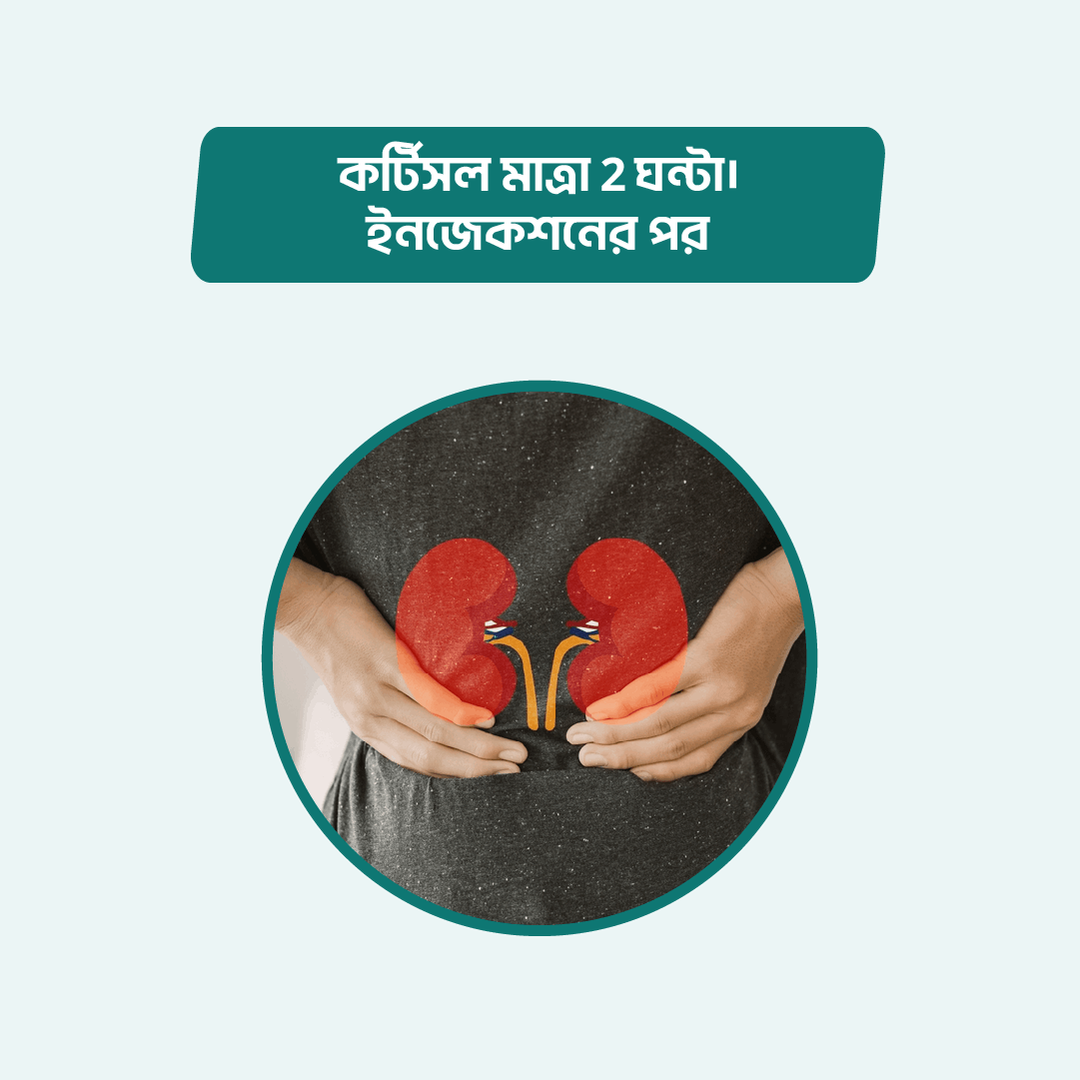 Cortisol level 2 hrs. After Injection - Arogga Online Lab